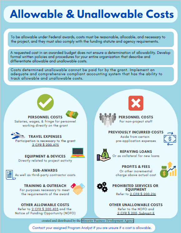 SPA Job Aids | Office of the Vice President for Research